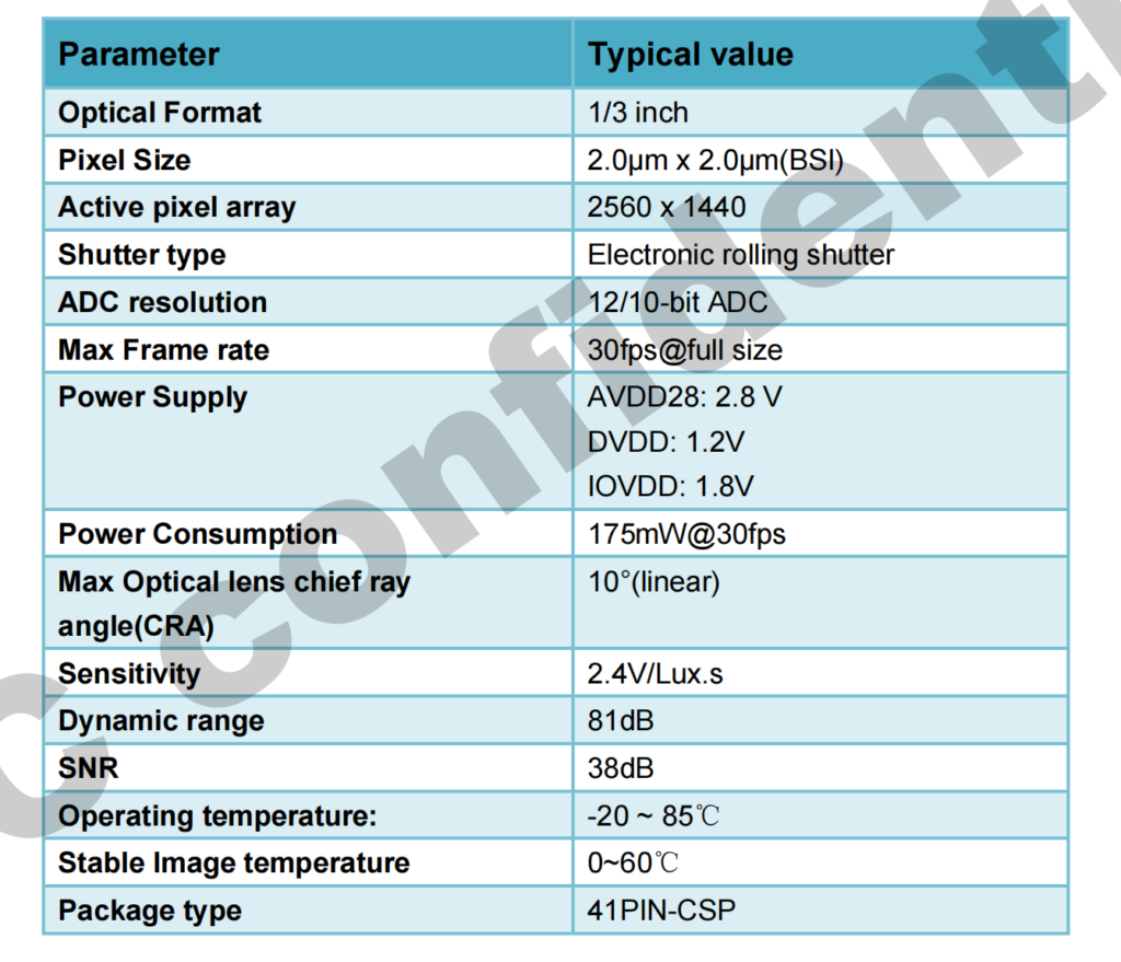 4MP CMOS Sensor GC4663 GC4653 IR CUT MIPI Camera Module